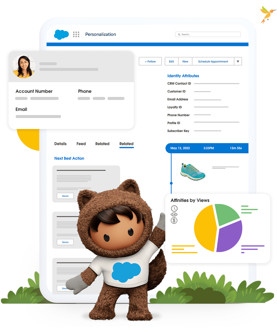 The Ultimate Salesforce Marketing Cloud Guide: A-Z Topics Covered for ...